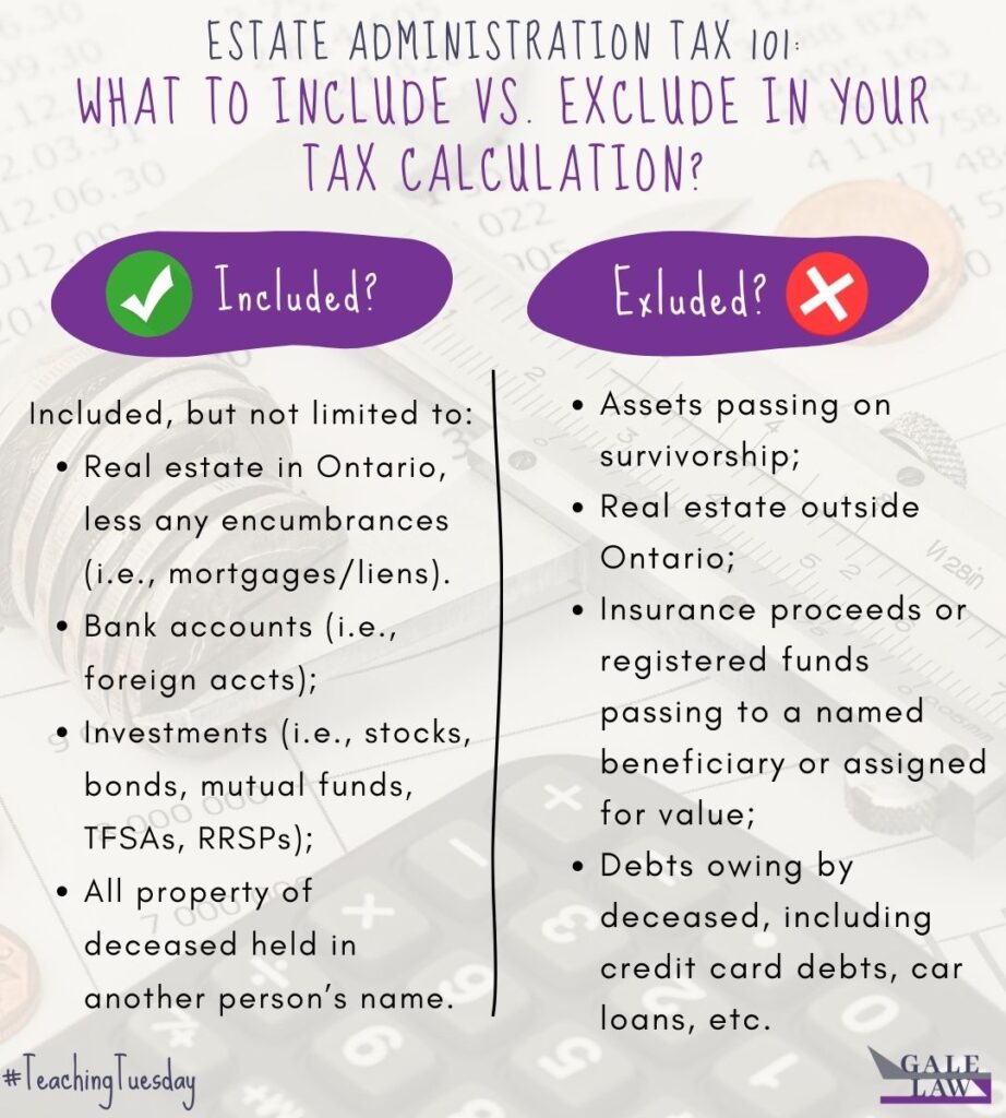 What is Estate Administration Tax, Part One - Gale Law Professional ...