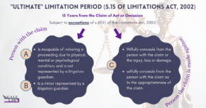 Limitation Periods – Basic and Ultimate - Gale Law Professional Corporation